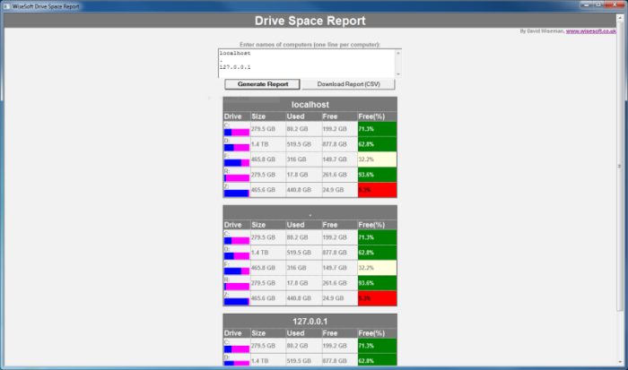 Drive Space Report - wiseDATAman
